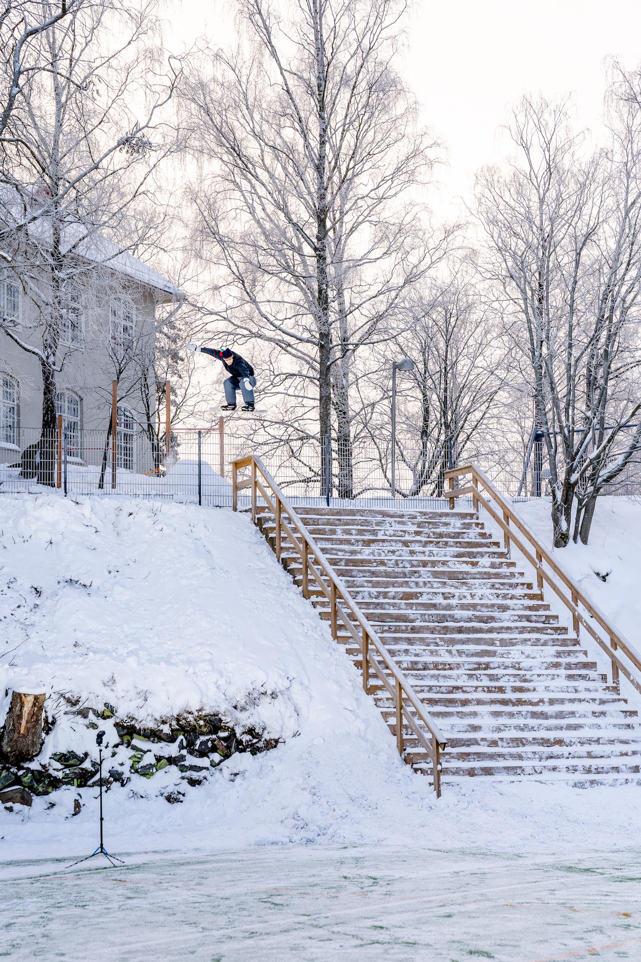 Method Mag PCP: In Operation