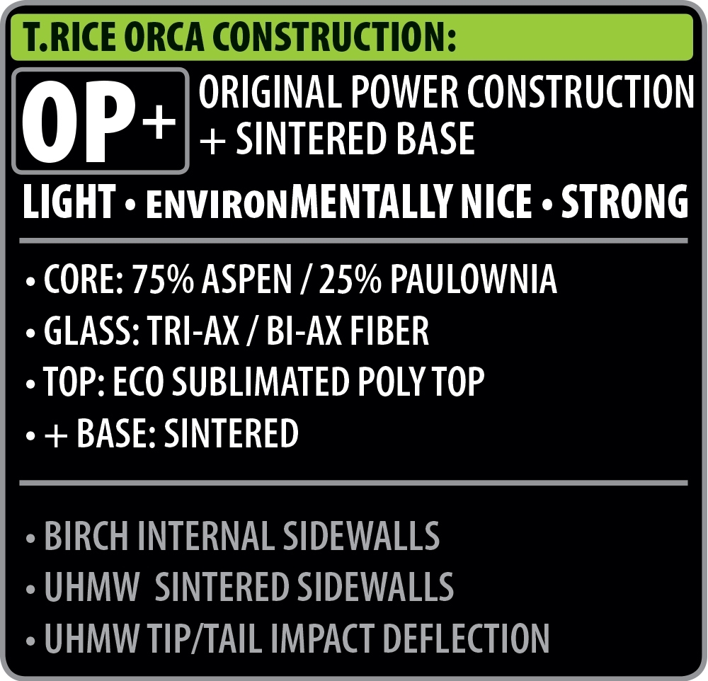Method Mag The 2019 Lib Tech T-Rice Orca Board