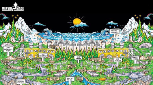 Method Mag The History of Mervin Made Boards