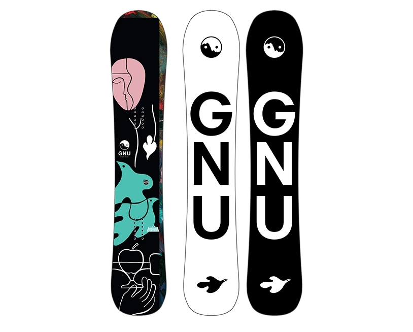 Method Mag The 2019 GNU Mullair Board